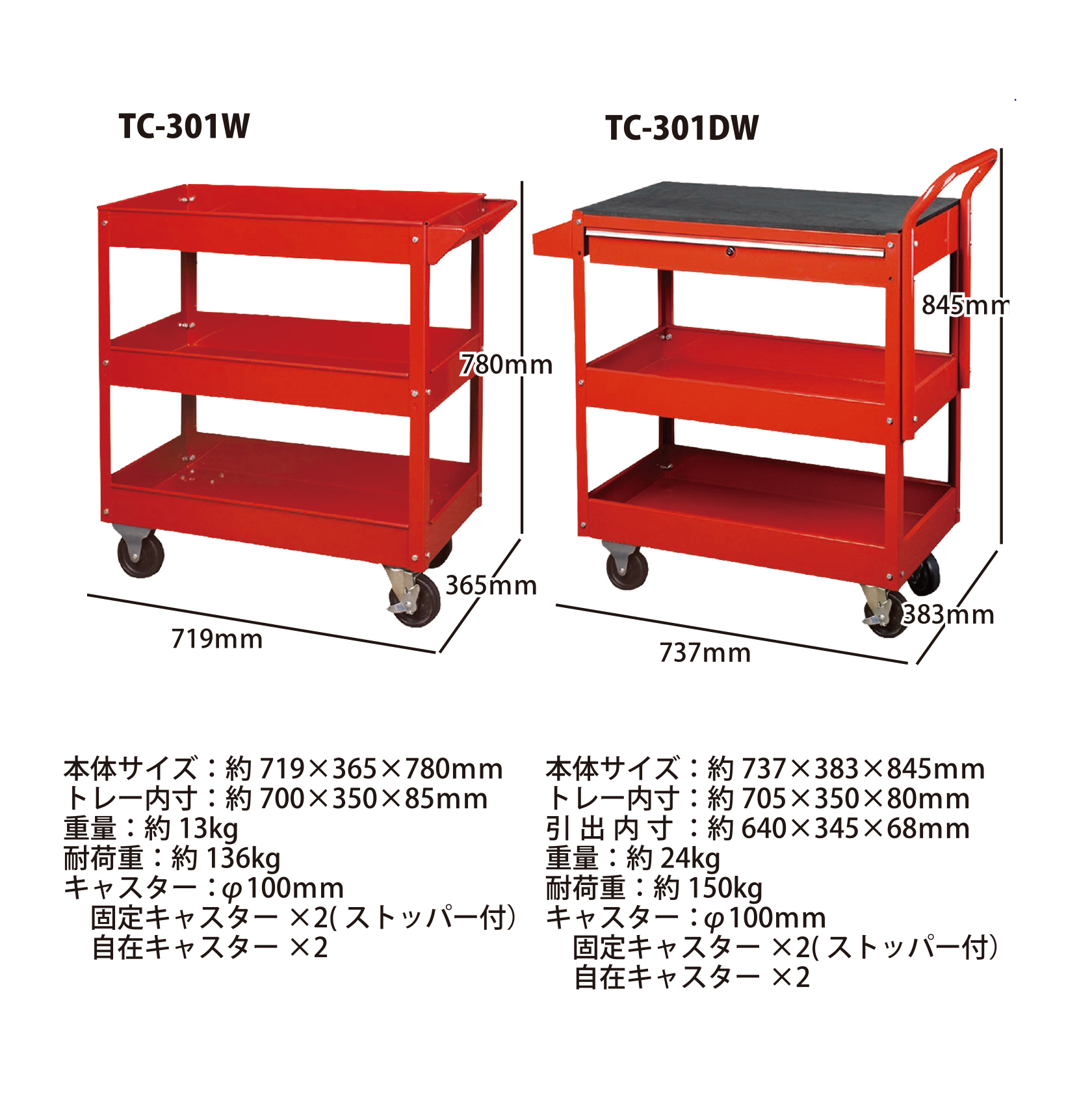 【ムサシトレイディングオフィス】 ｽﾍﾟｼｬﾙﾜｺﾞﾝ(1-TC-301W)/引き出し付 (1-TC-301DW) | べんりツール